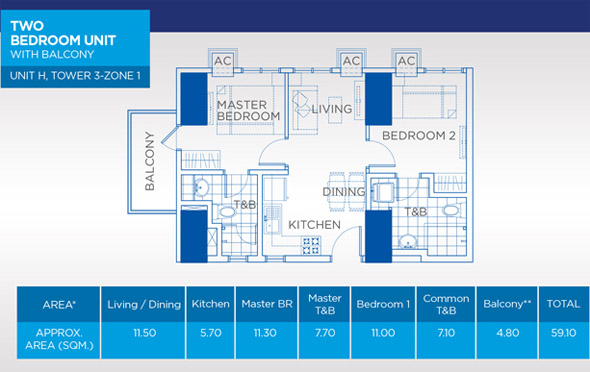 The Trion Towers - Tower 3 by Robinsons Residences
